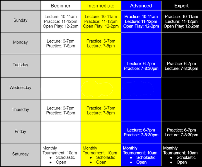 Austin Chess with Grandmasters